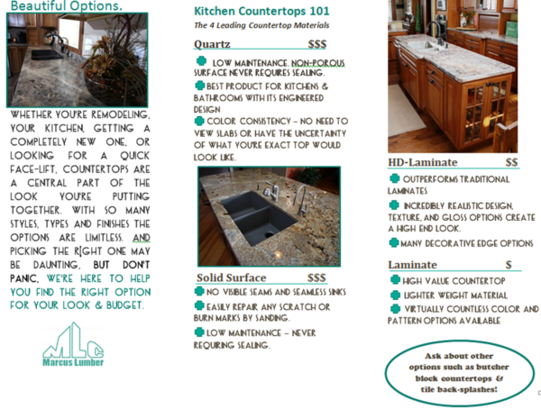 How to Pick A Counter-top? - Marcus Lumber